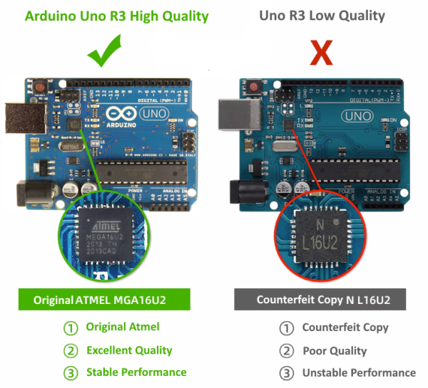 Arduino UNO R3 - DishanTech BD
